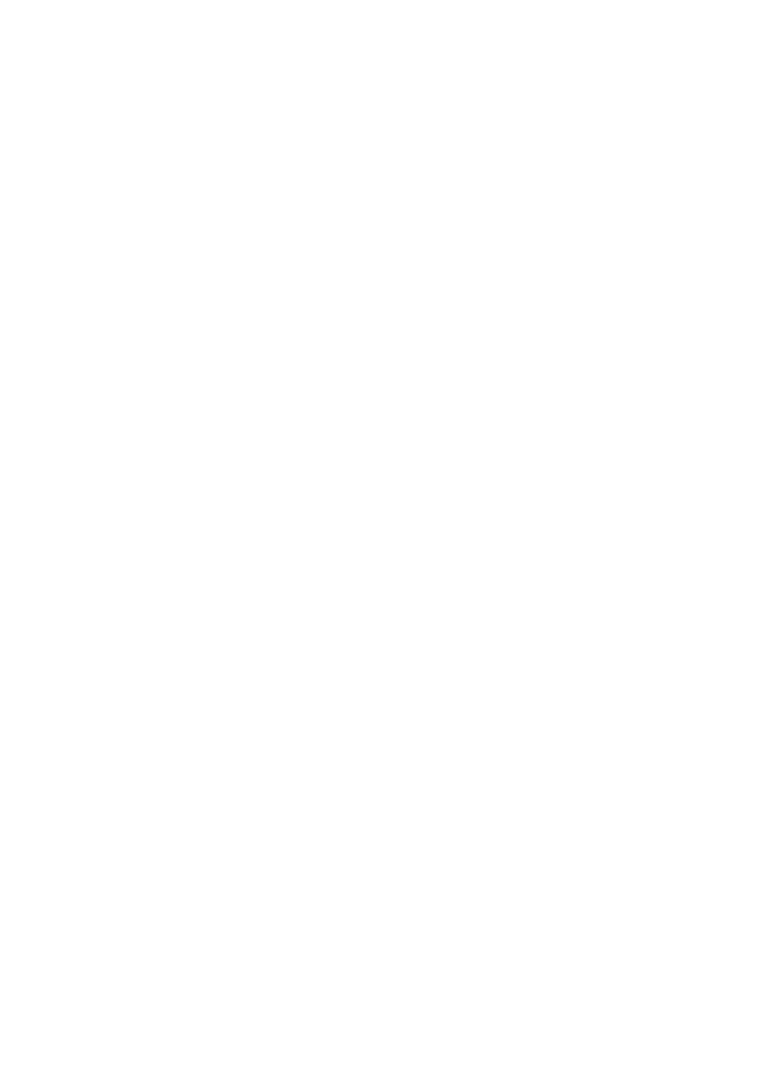 About us – Brain Bucket GraphX